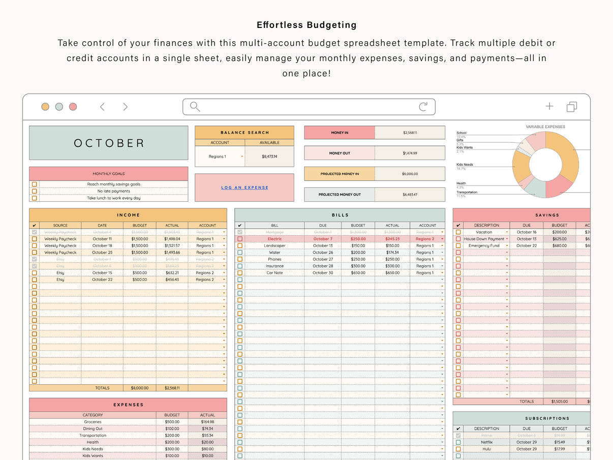 Multi-Account Budget Spreadsheet | Google Sheets Template – Tulip Rd ...