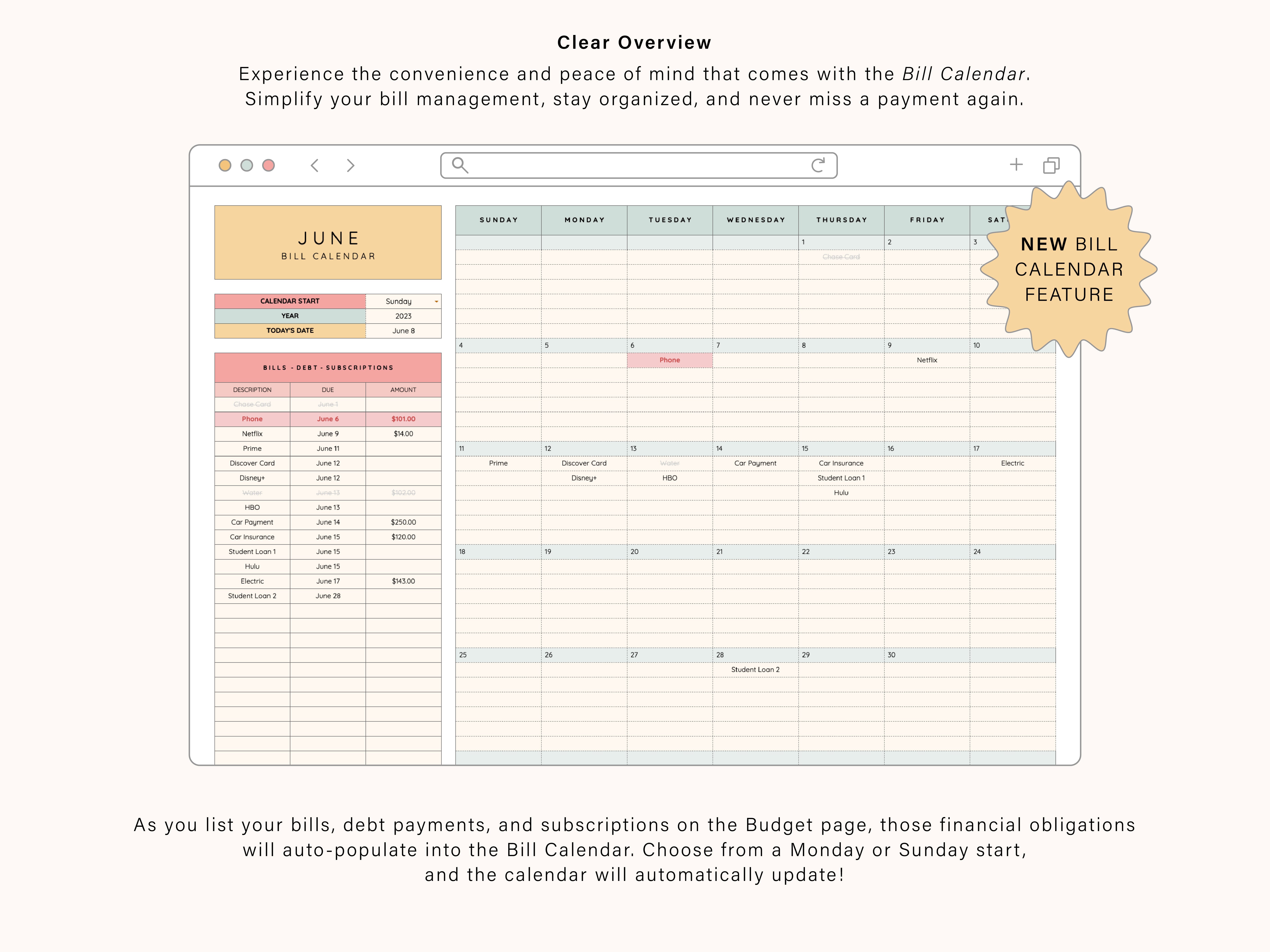 All-In-One Budget Spreadsheet | Google Sheets Template – Tulip Rd. Studio