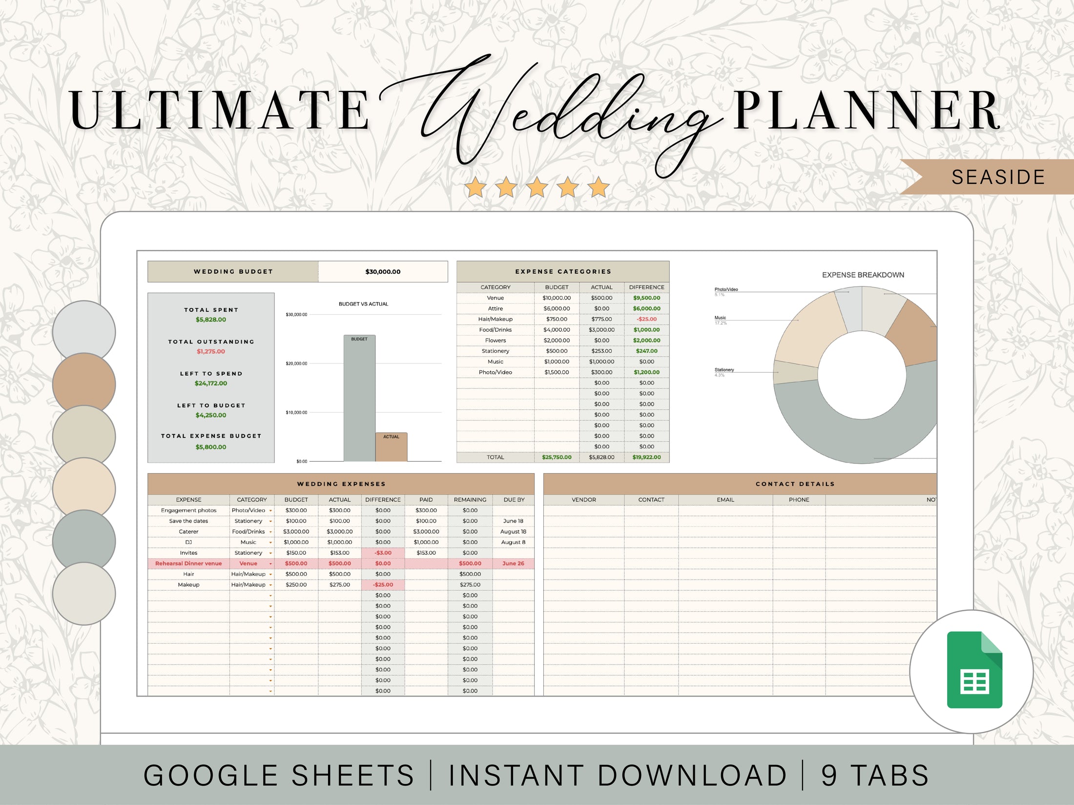 Wedding Planner Google Sheets Template Tulip Rd Studio