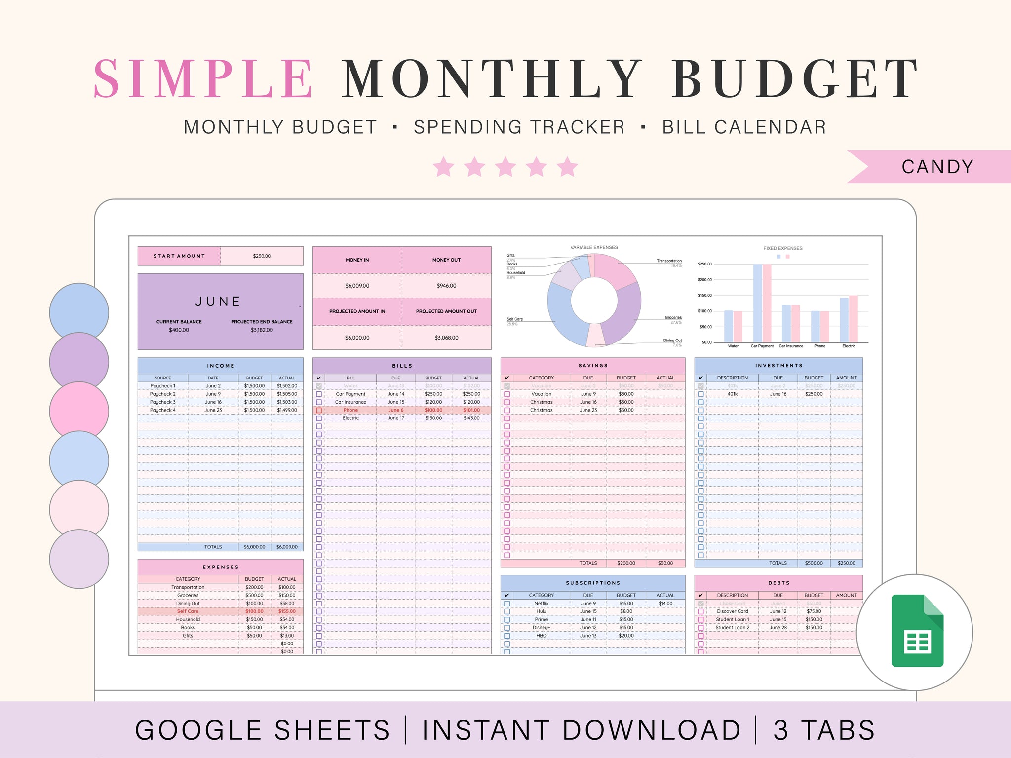 Monthly Budget Spreadsheet | Google Sheets Template – Tulip Rd. Studio